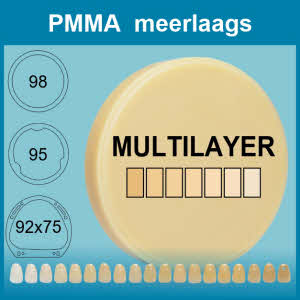 PMMA schijven